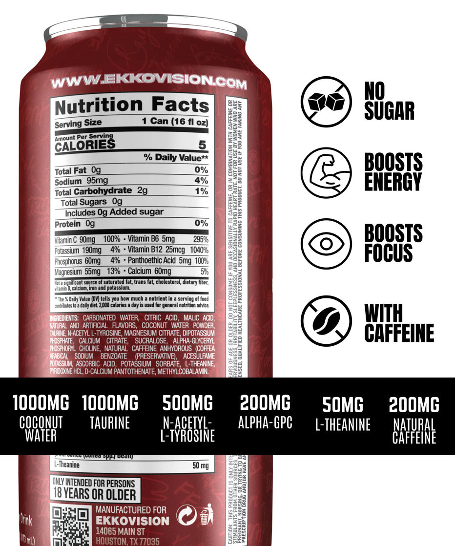 EKKO Energy Drink – ekkovision