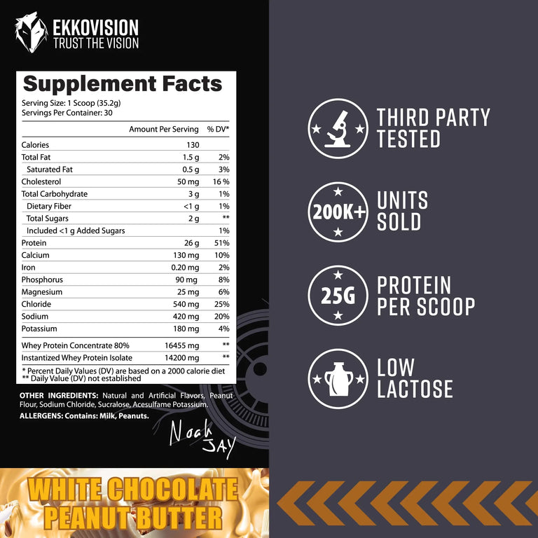 Ekko Protein Powder - 3rd Party Tested Healthcare Fitness - ekkovision