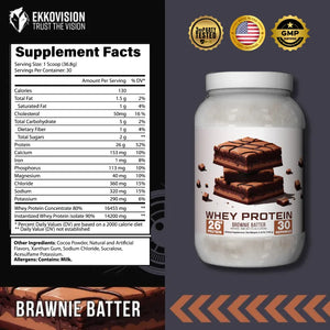Ekko Protein Powder - 3rd Party Tested – ekkovision