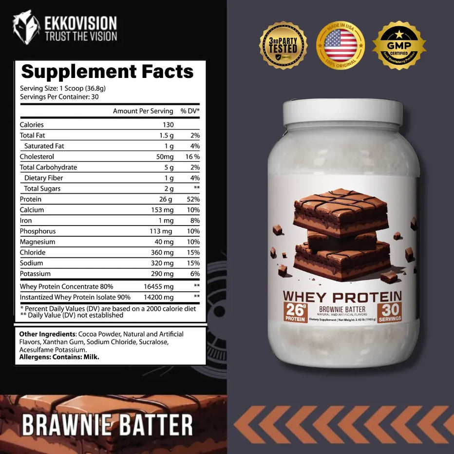 Ekko Protein Powder - 3rd Party Tested Healthcare Fitness – ekkovision