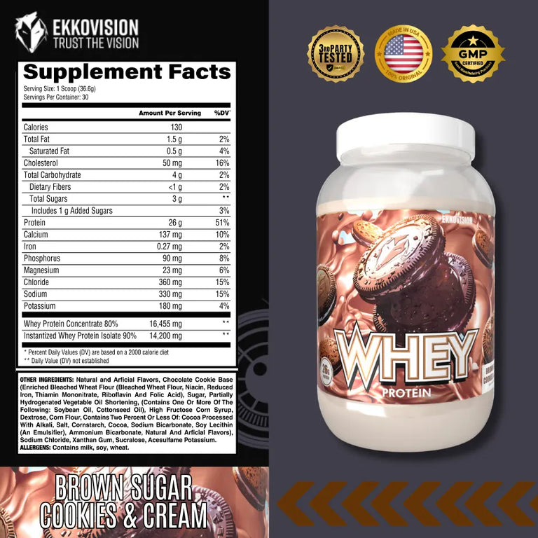 Ekko Protein Powder - 3rd Party Tested Healthcare Fitness – ekkovision