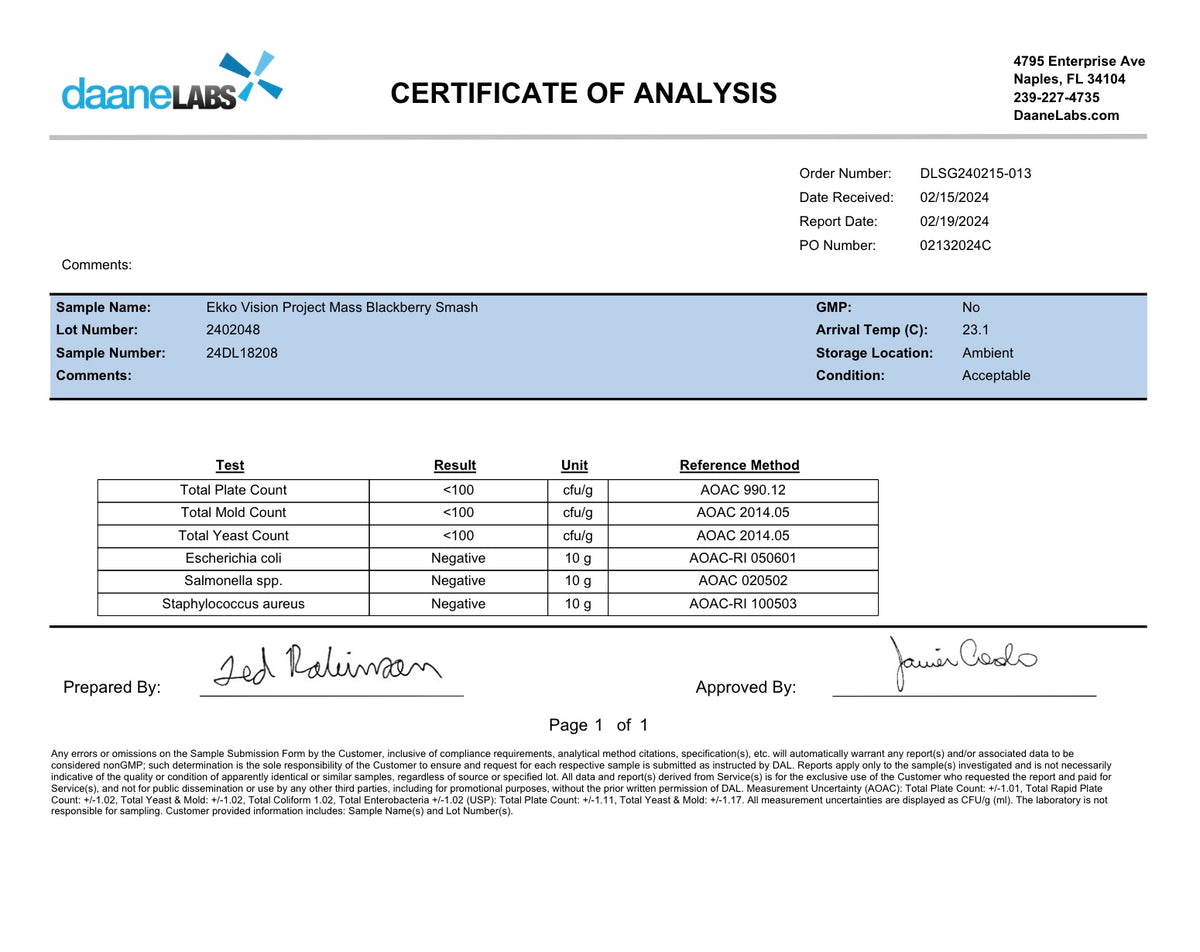 Discover Project Mass - Noah Mason Signature Preworkout – ekkovision