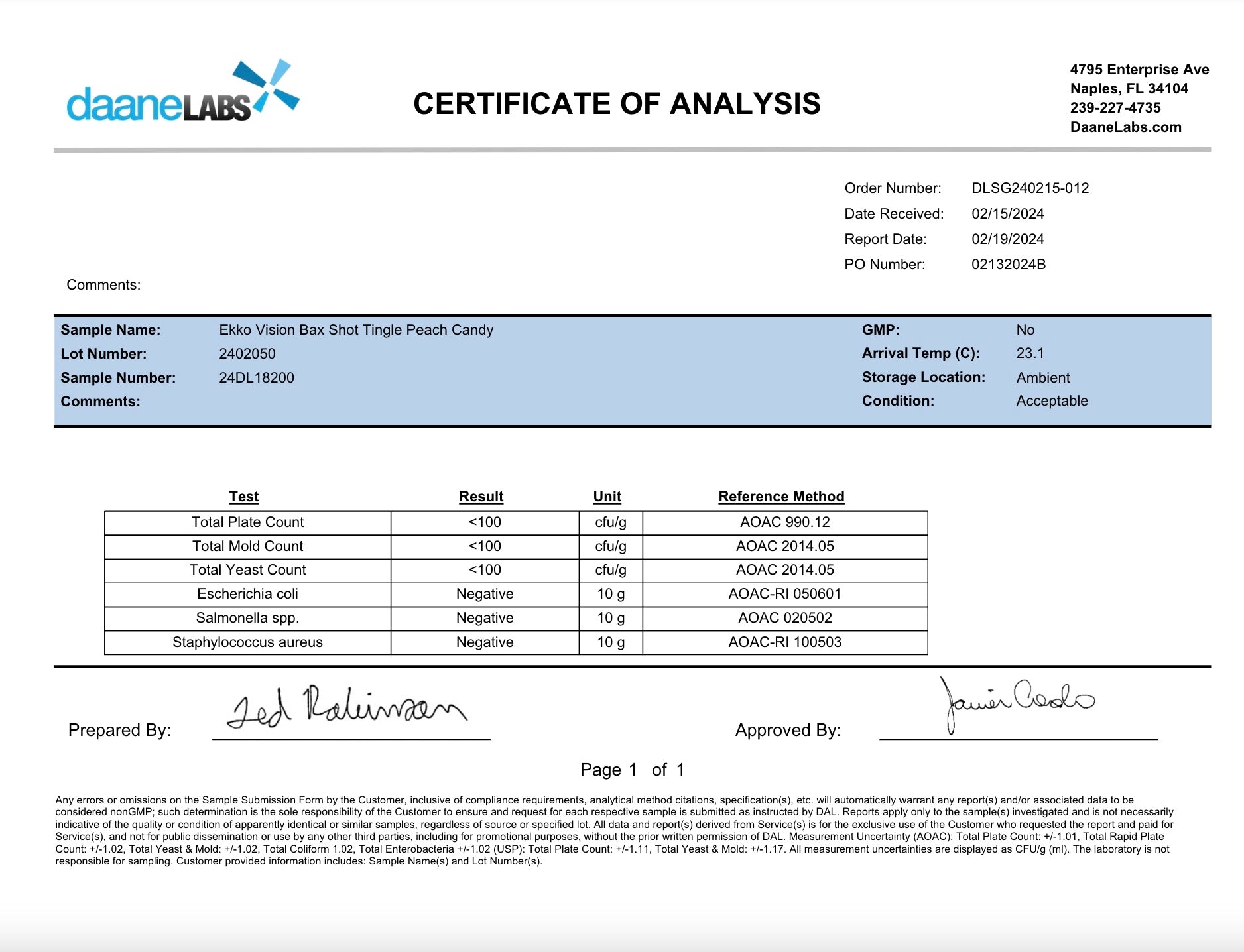 Boost Your Workout with the Best Pre Workout Supplements – ekkovision