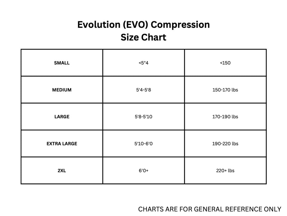 EVO Men's Seamless Compression Shirt – ekkovision