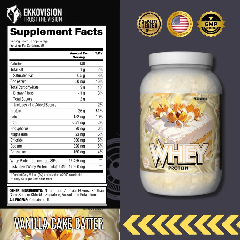 Ekko Protein Powder - 3rd Party Tested Healthcare Fitness – ekkovision