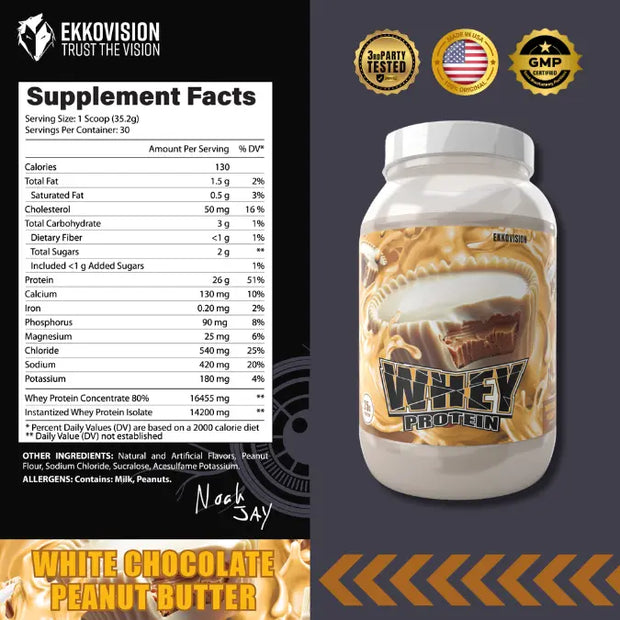 Ekko Protein Powder - 3rd Party Tested – ekkovision