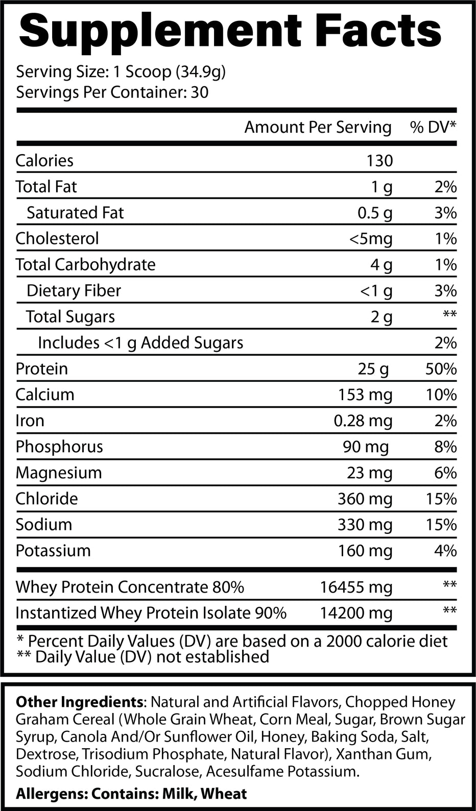 Whey Protein Powder – ekkovision