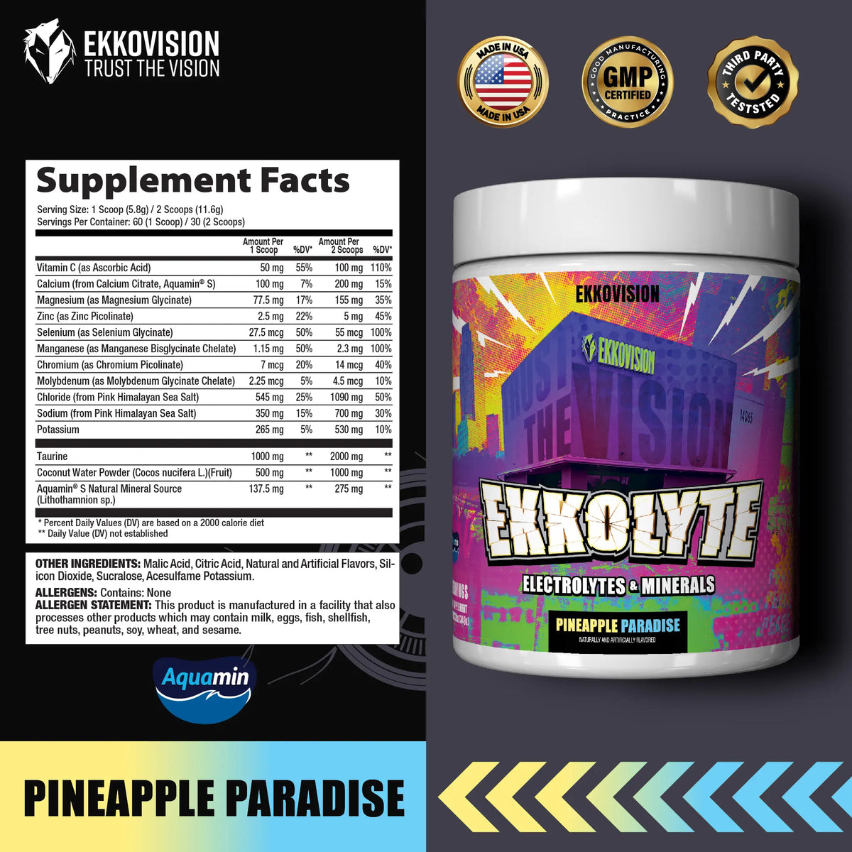 EKKOLYTE Hydration/Minerals/Electrolyte Powder – ekkovision
