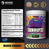 Hydration Powder for Electrolyte Balance | EKKOLYTE – ekkovision